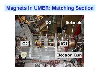 Magnet basics | PDF