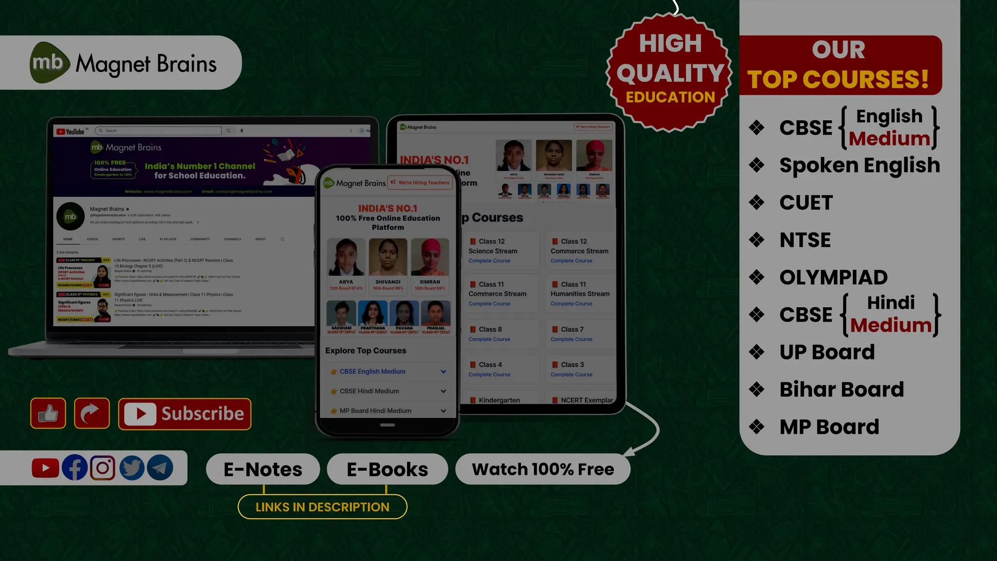 Magnet Brains Notes Sample by pdlegands25 | PDF