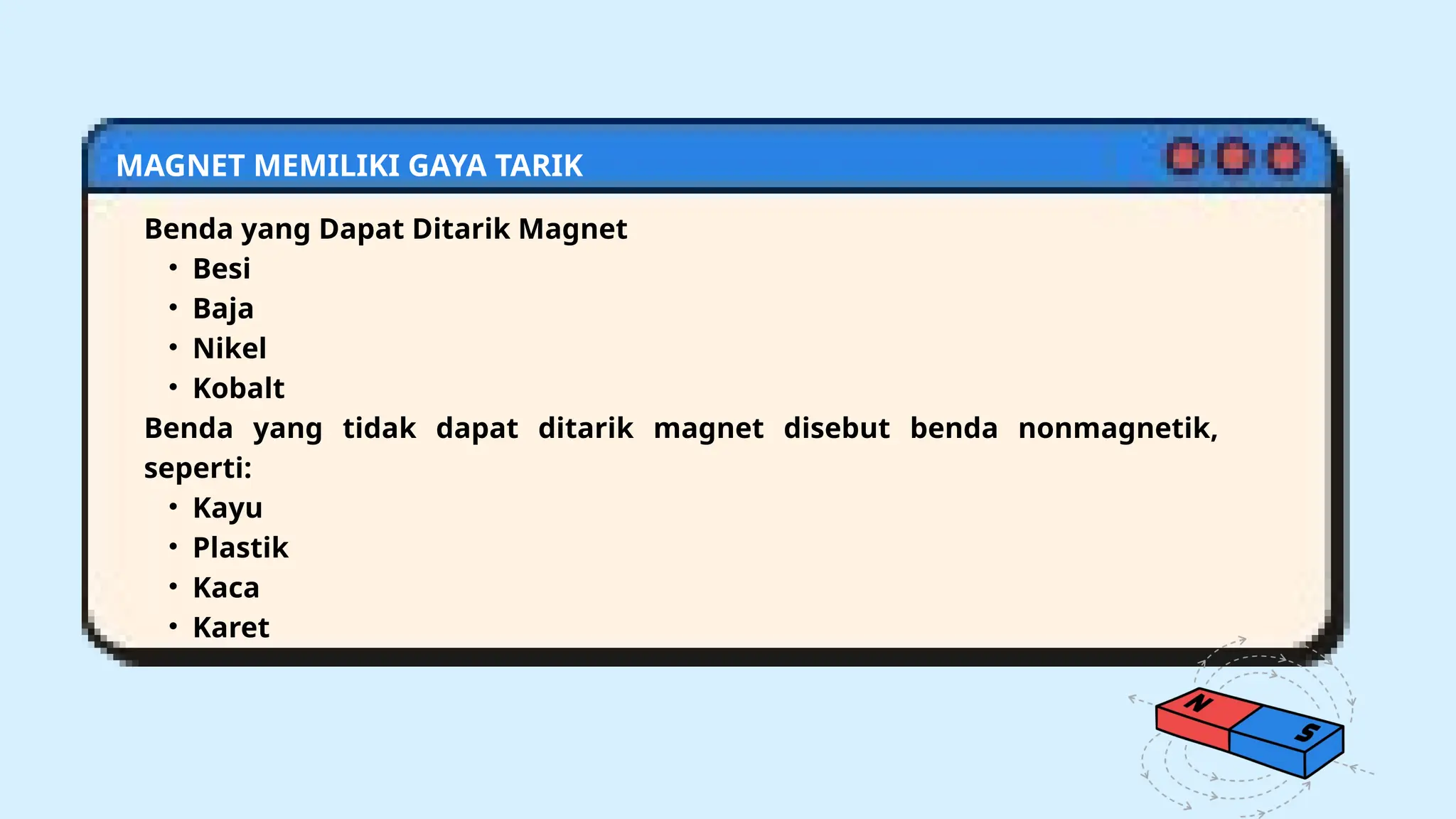 Magnet dan Sifatnya Fase B Kelass 4.pptx