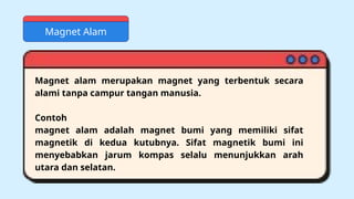 Magnet dan Sifatnya Fase B Kelass 4.pptx