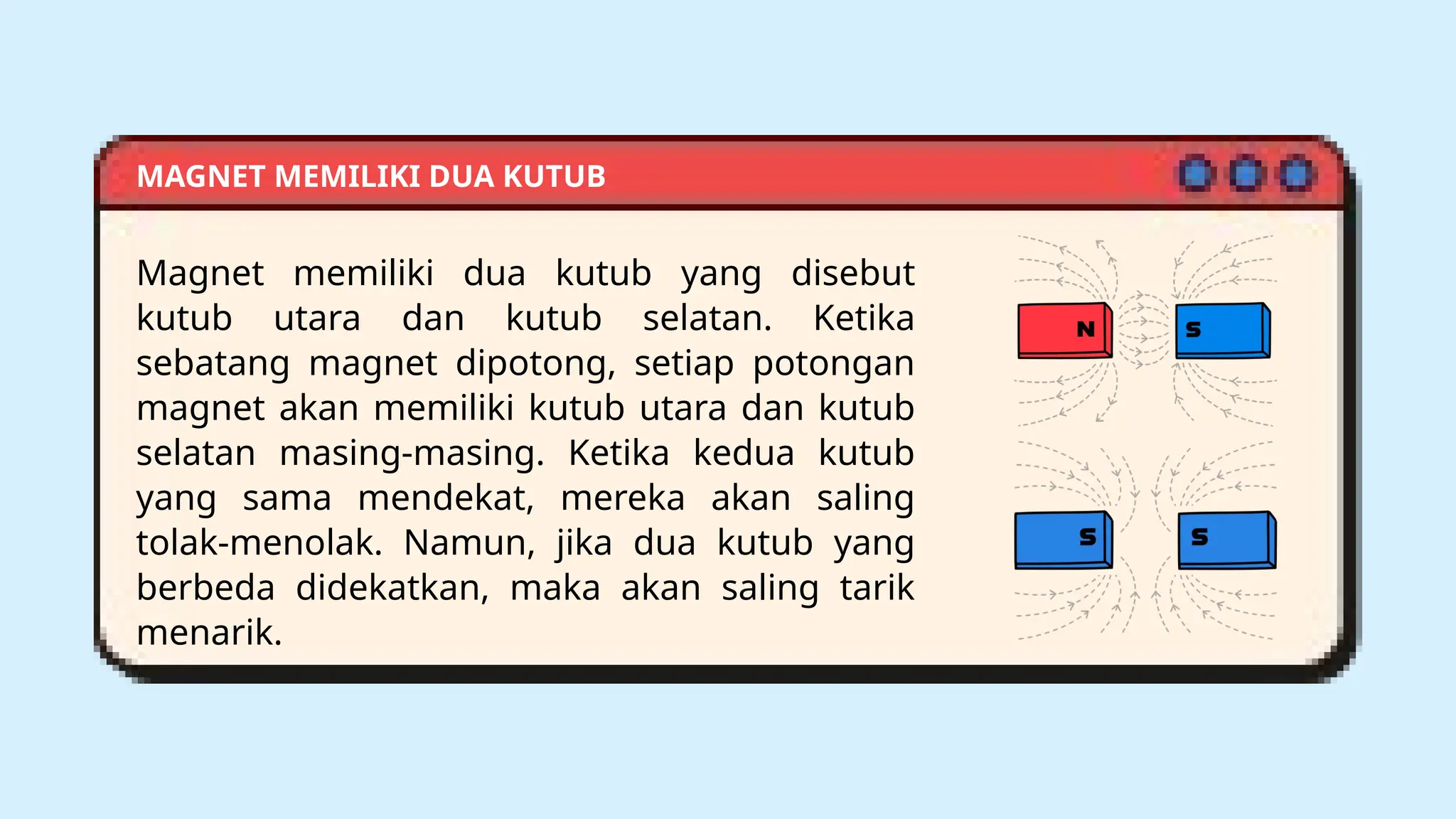 Magnet dan Sifatnya Presentasi Pendidikan IPAS | PPTX