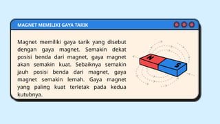 Magnet dan Sifatnya Presentasi Pendidikan IPAS | PPTX