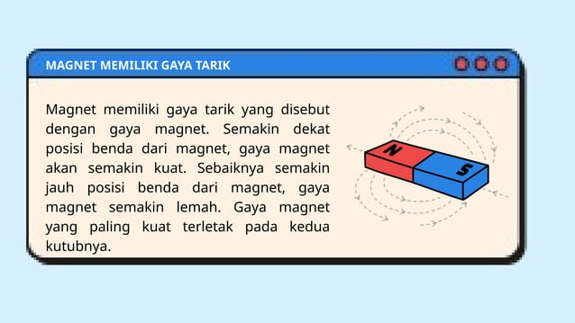 Magnet dan Sifatnya Presentasi Pendidikan IPAS | PPT