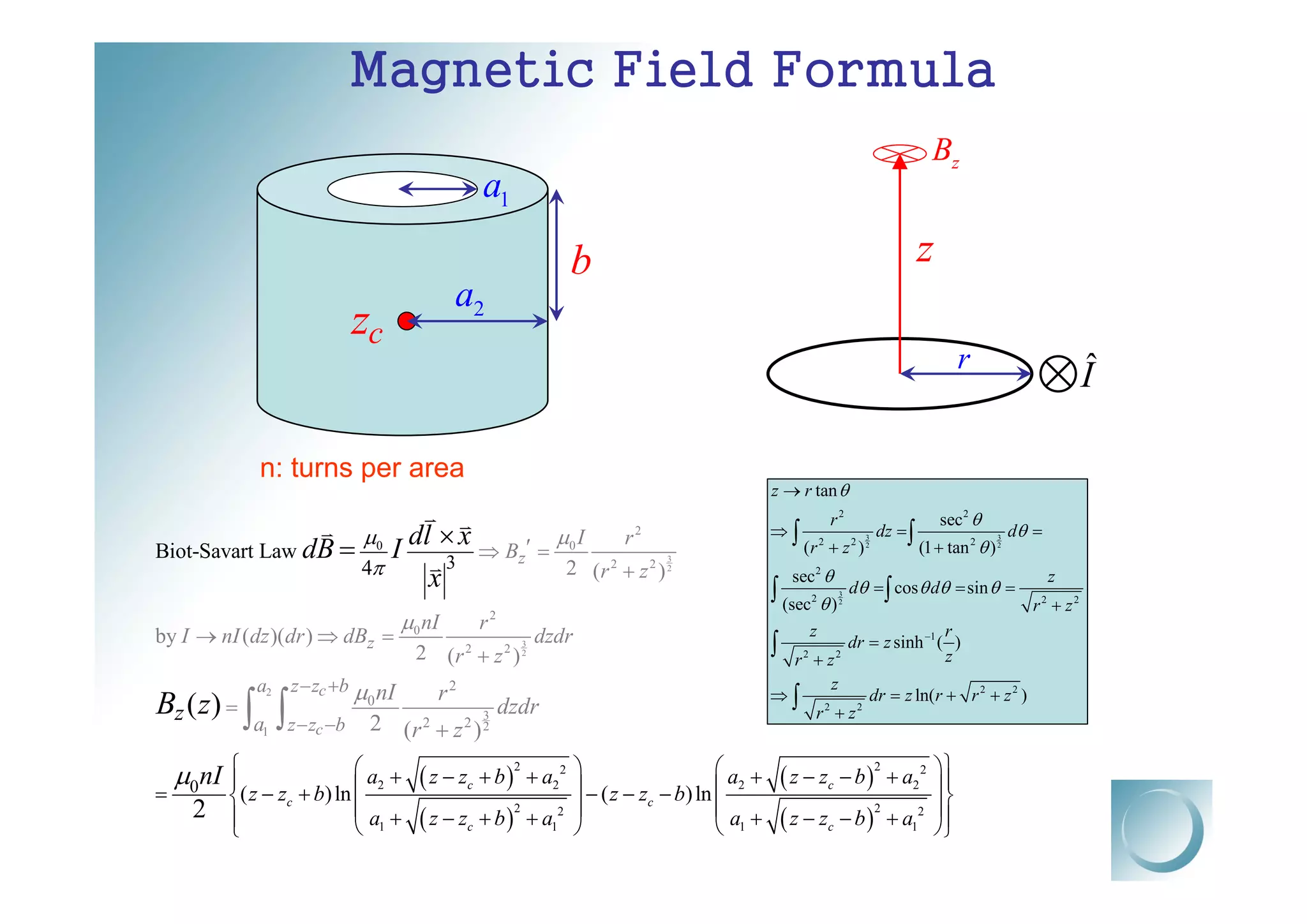 Magnet Design - Hollow Cylindrical Conductor | PDF
