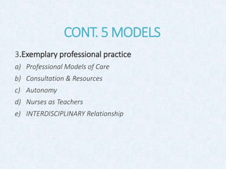 Magnet hospitals | PPTX