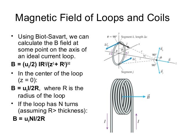 Magnetic Field Strength Equation Calculate Magnetic Flux Density With