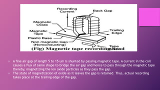 Magnetic | PPTX