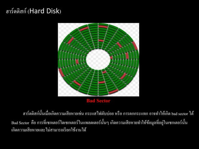 Magnetic disks | PPT