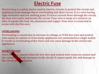 Magnetic Effects of Electric Current | PPTX