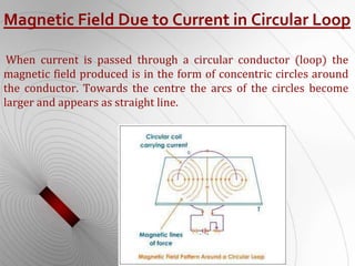 Magnetic Effects of Electric Current | PPTX