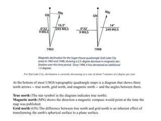 Magnetic-fields.ppt