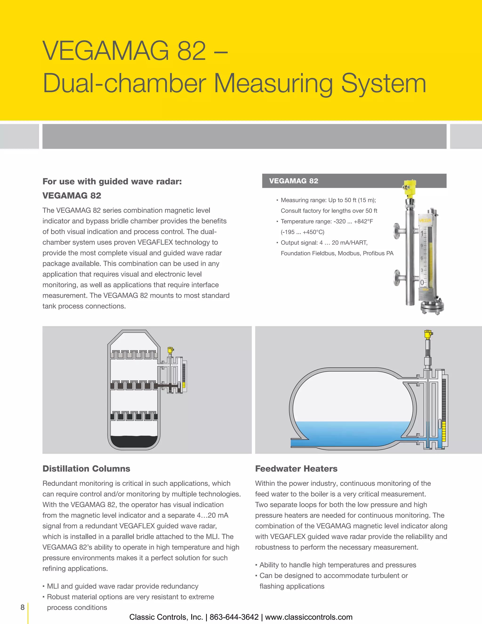 Magnetic Level Indicators (MLIs) and Bridle Combination Units | PDF