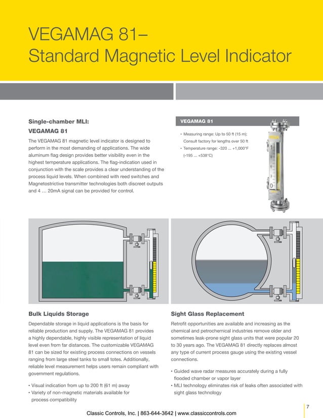 Magnetic Level Indicators (MLIs) and Bridle Combination Units | PDF
