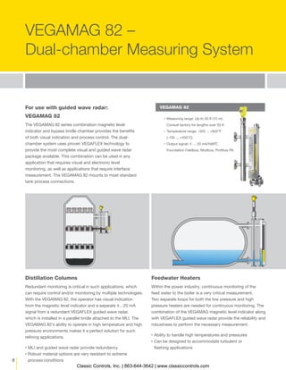 Magnetic Level Indicators (MLIs) and Bridle Combination Units | PDF