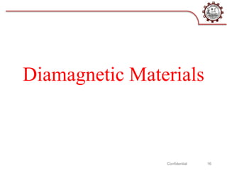 magnetic-materials-.pptx
