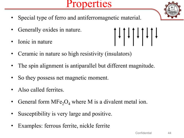 magnetic-materials-.pptx | Physics | Science