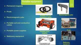 Magnetic particle-inspection-modified-1 | PPTX