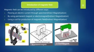 Magnetic particle-inspection-modified-1 | PPTX