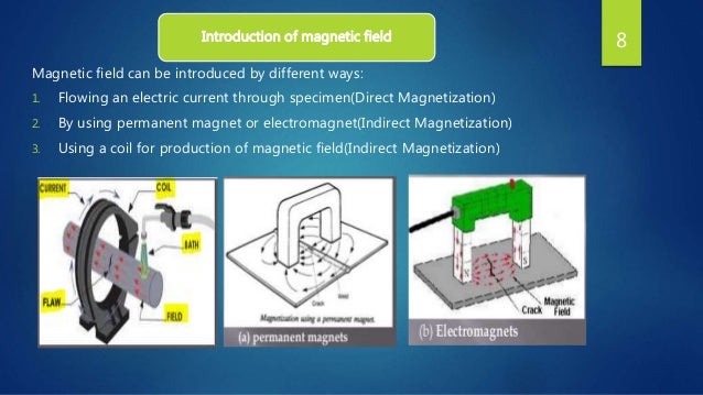 Magnetic particle-inspection-modified-1