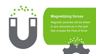 A Primer on Magnetic Particle Inspection | PPT