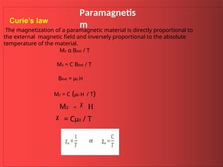 class 12th magnetic-properties-of-materials.pptx