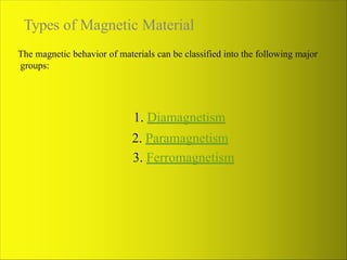 class 12th magnetic-properties-of-materials.pptx