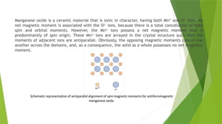 Bohar Magneton- Magnetic-Properties-of-matter -1.pptx
