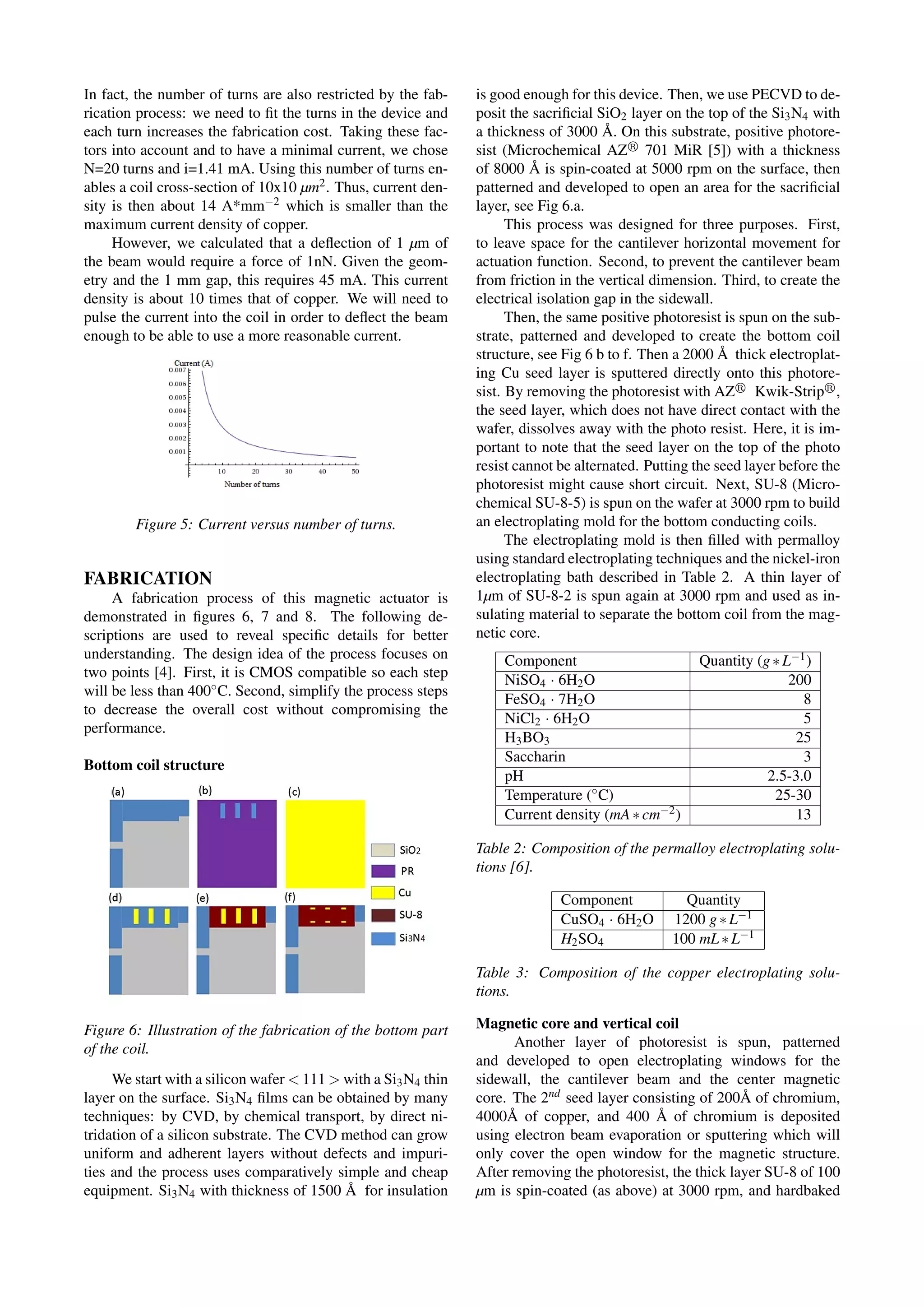 Magnetic actuator | PDF