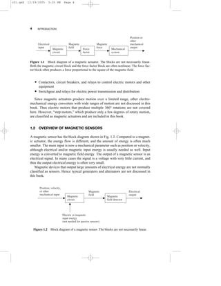 Magnetic actuators | PDF