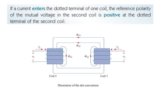 Magnetically Coupled Circuits hshjshdhsu | PDF | Computer Networking | Computing