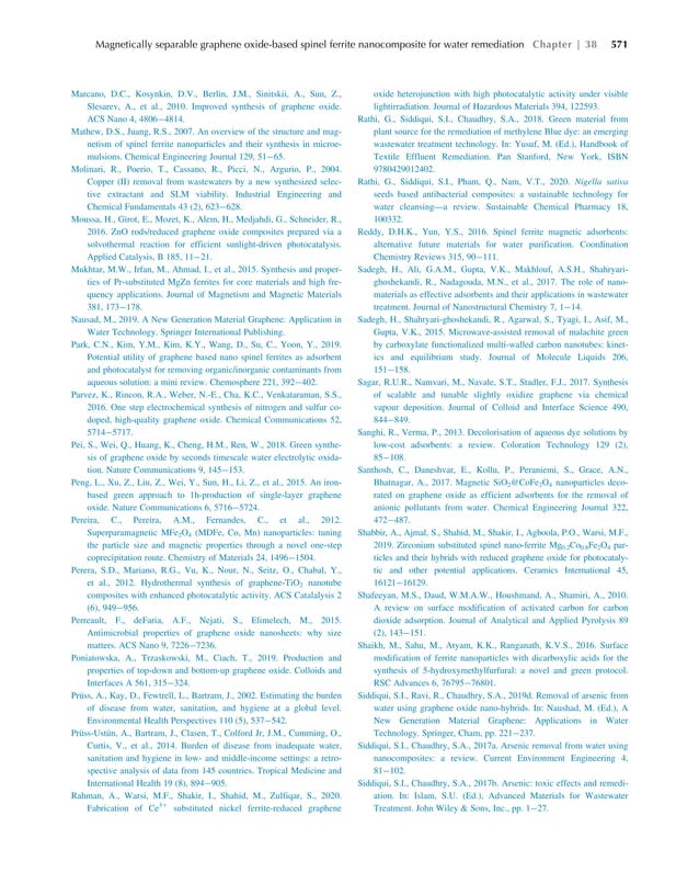 Magnetically separable graphene-pages-578-592.pdf