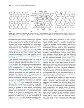 Magnetically separable graphene-pages-578-592.pdf