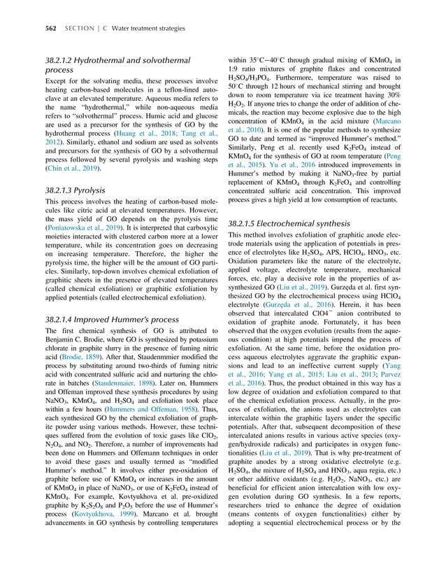 Magnetically separable graphene-pages-578-592.pdf