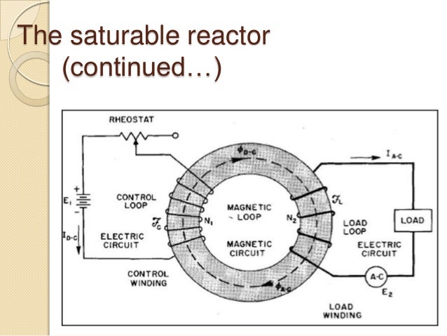 Magnetic amplifier final