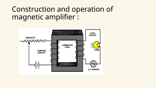 Magnetic Amplifier (323206626013)-2.pptx