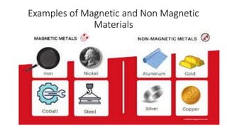 Magnetic and Non Magnetic Materials.pptx