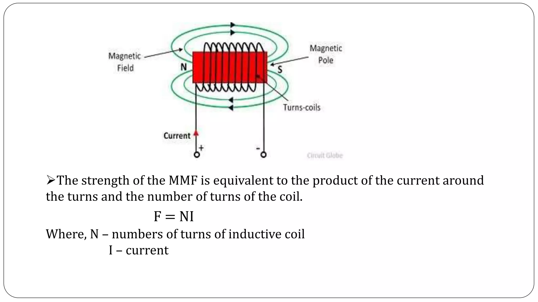 magnetic Circuit.pptx