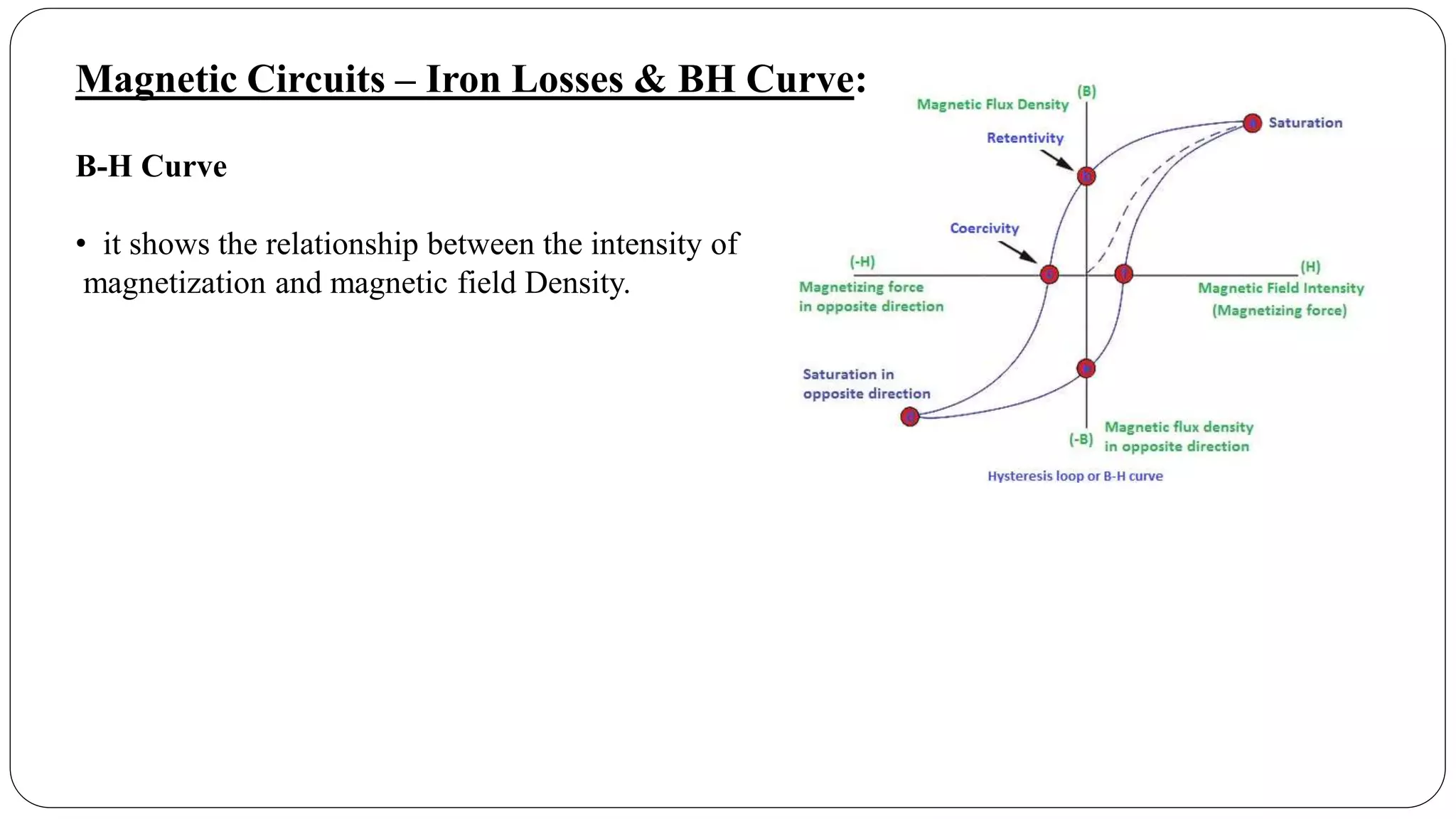 magnetic Circuit.pptx