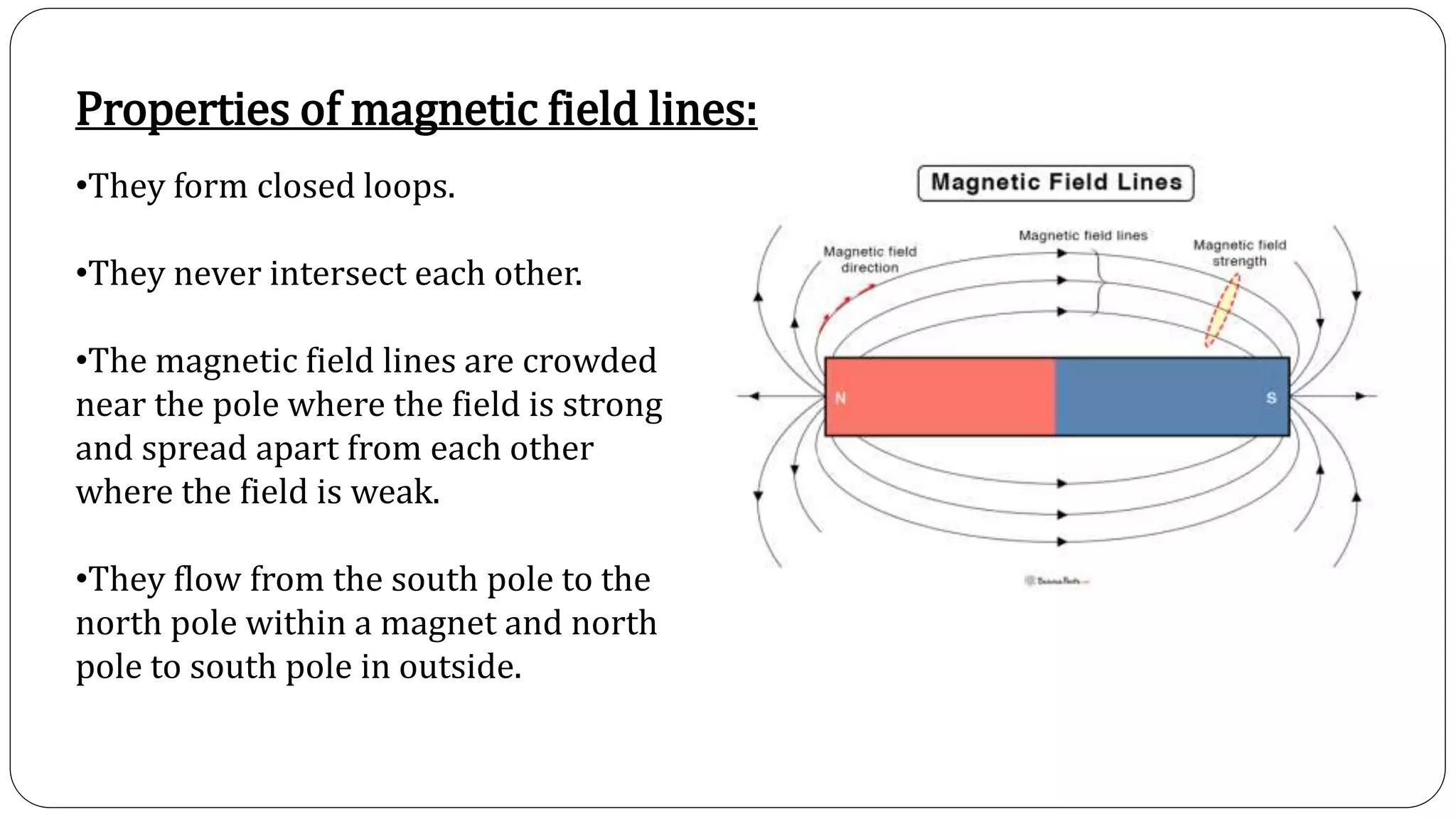 magnetic Circuit.pptx