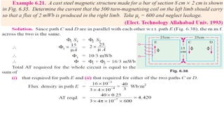 Magnetic circuit kuet ece physics easy.pptx
