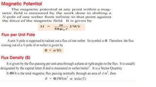 Magnetic circuit kuet ece physics easy.pptx