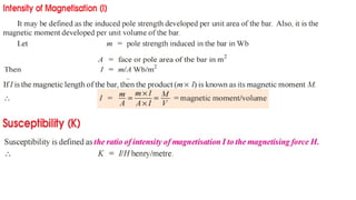Magnetic circuit kuet ece physics easy.pptx
