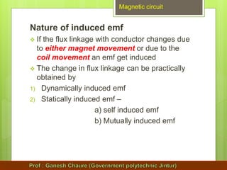 Magnetic circuit part 4 | PPT