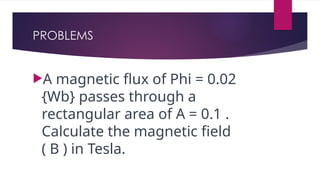 magnetic circuit of self induced emf by manuj.pptx