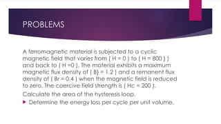 magnetic circuit of self induced emf by manuj.pptx