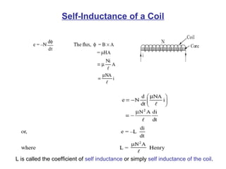 Magnetic circuits | PPT