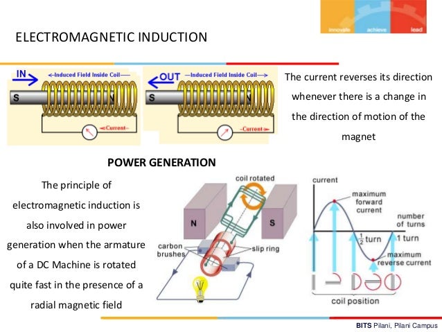 Magnetic circuits