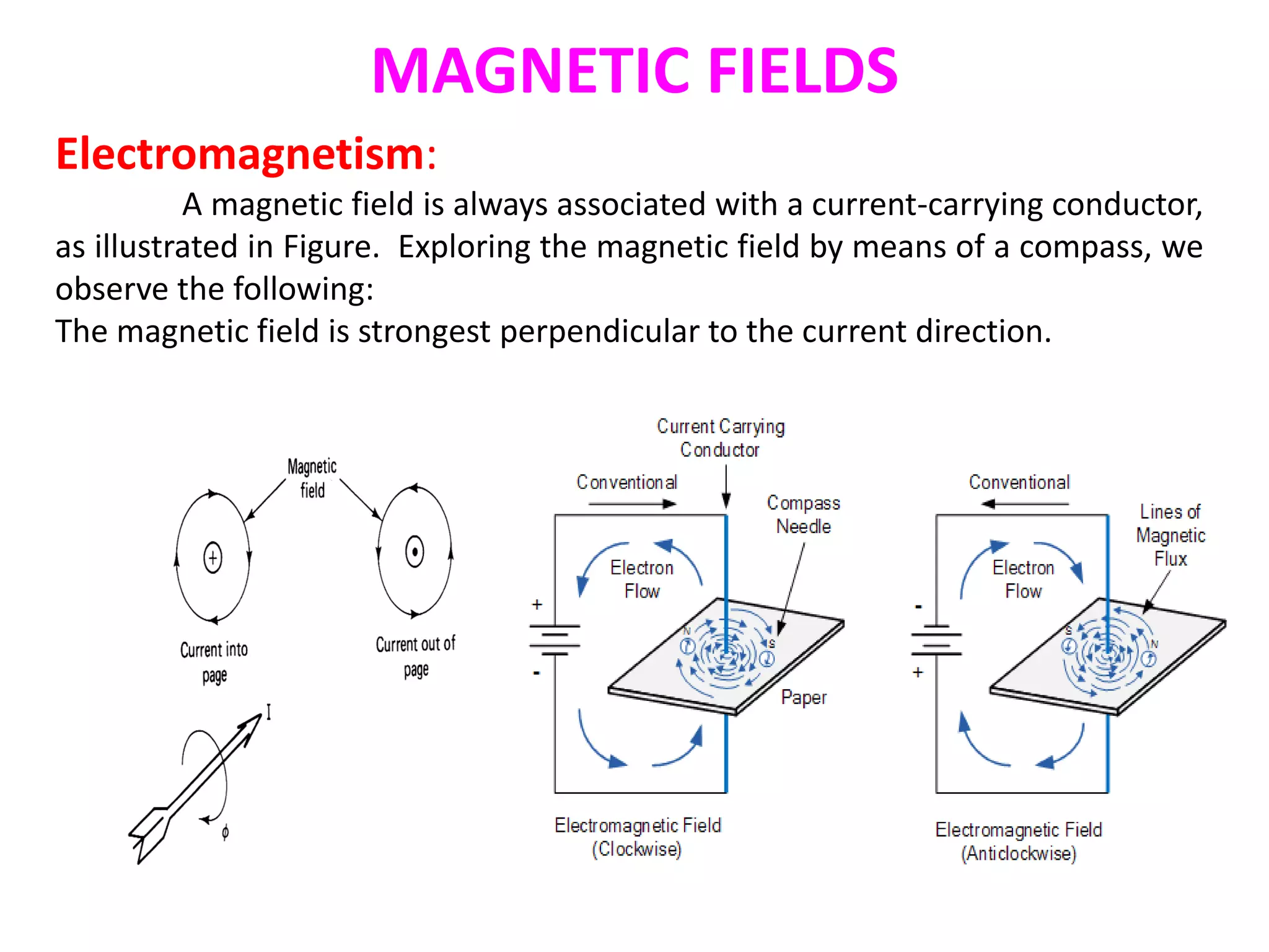 Magnetic circuits | PDF
