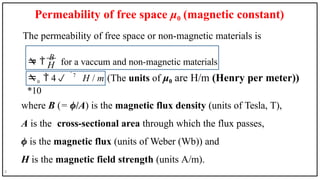 Magnetic circuit Magnetic circuits.pptx_L1-2.pptx