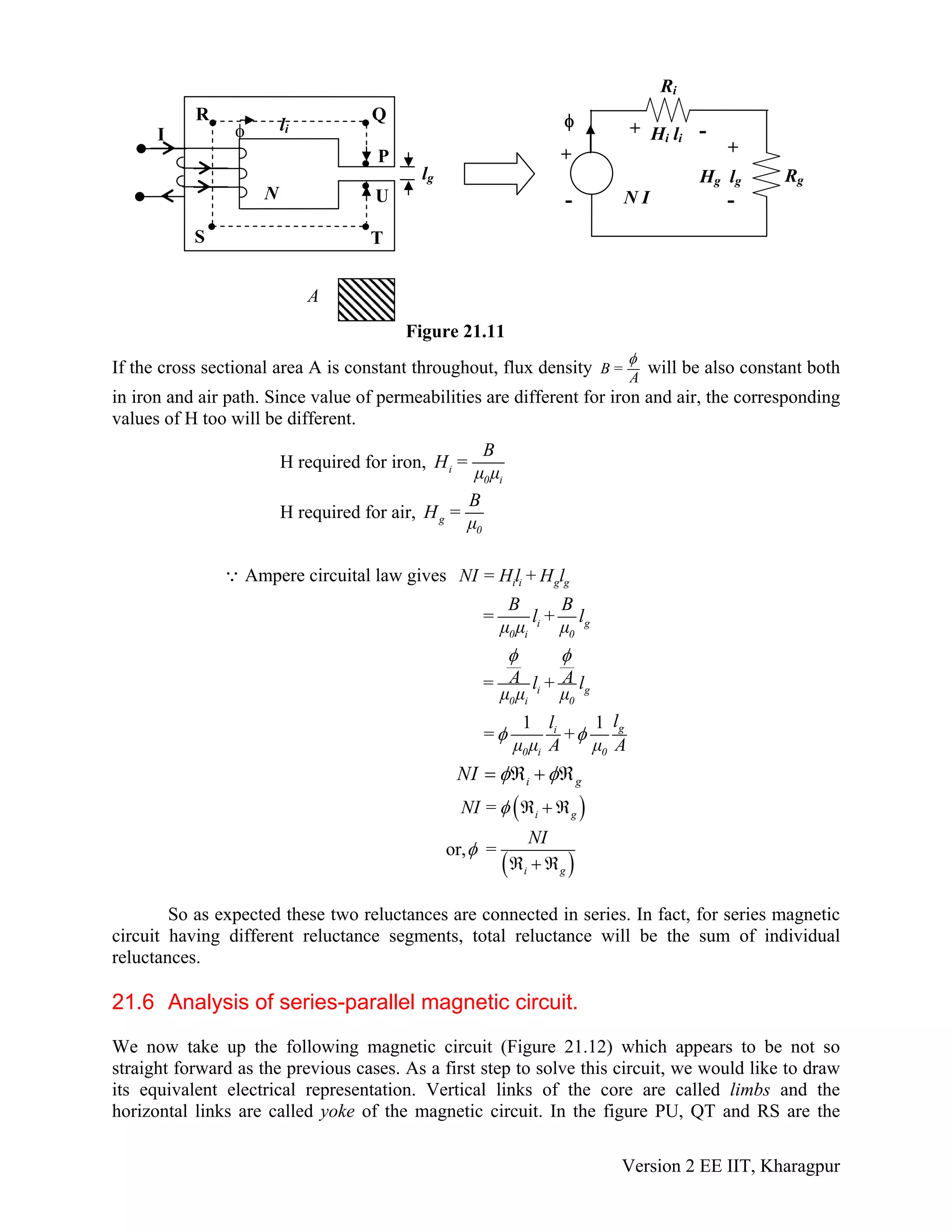 Magnetic circuits nptel good | PDF